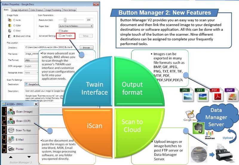 Avision bringt effektiveren »Button Manager 2« - ECMGUIDE